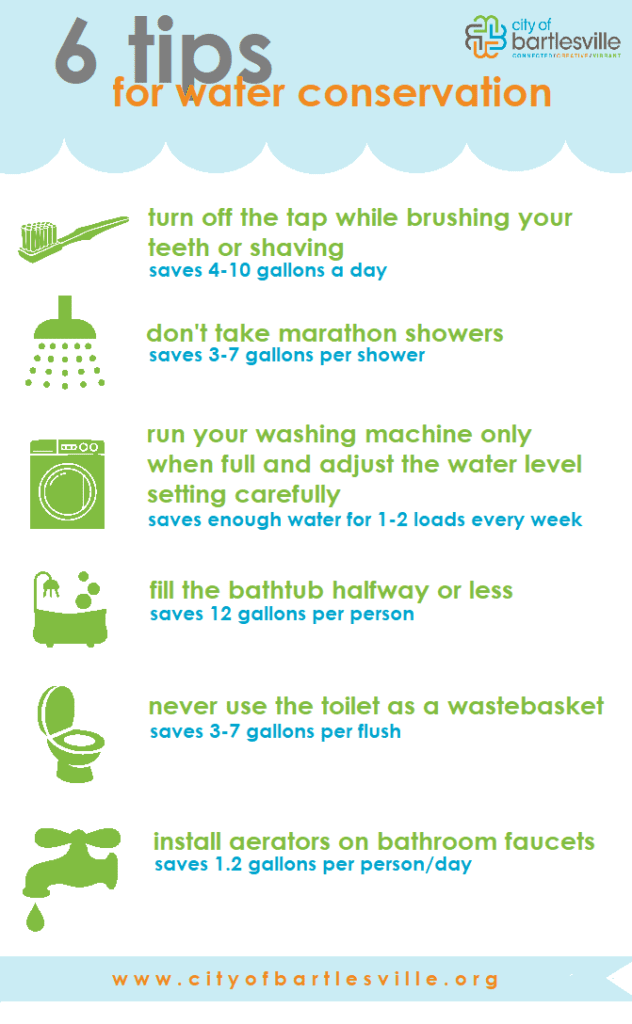 Water conservation: It matters | City of Bartlesville