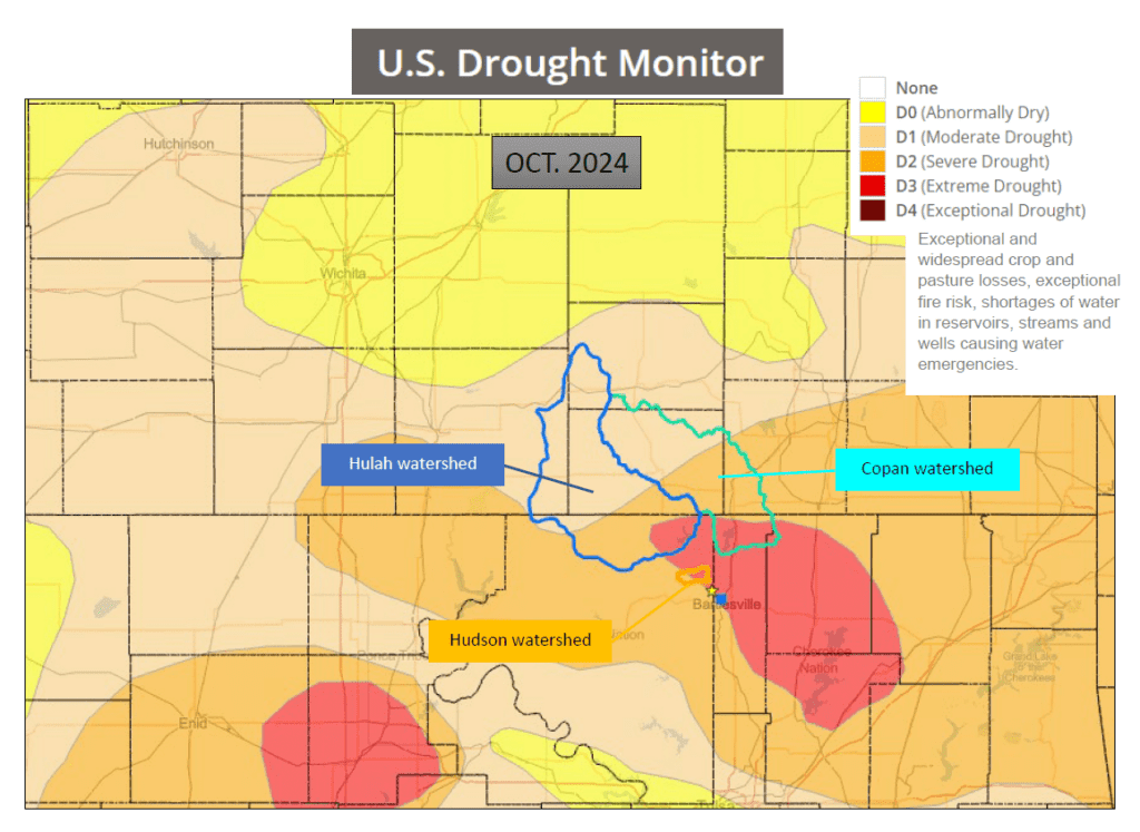 Water supply levels at 'low end of normal' | City of Bartlesville